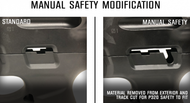 Fire Control Unit X01 - FCU X01 is a PDW SIG P320 Chassis System - FCU ...